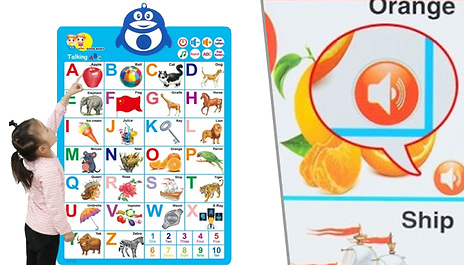 Early Education Voice Alphabet Chart